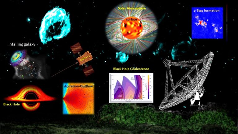 Home: Department of Physics- IISc Bangalore