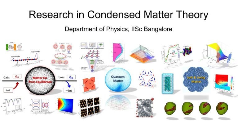 Home: Department of Physics- IISc Bangalore